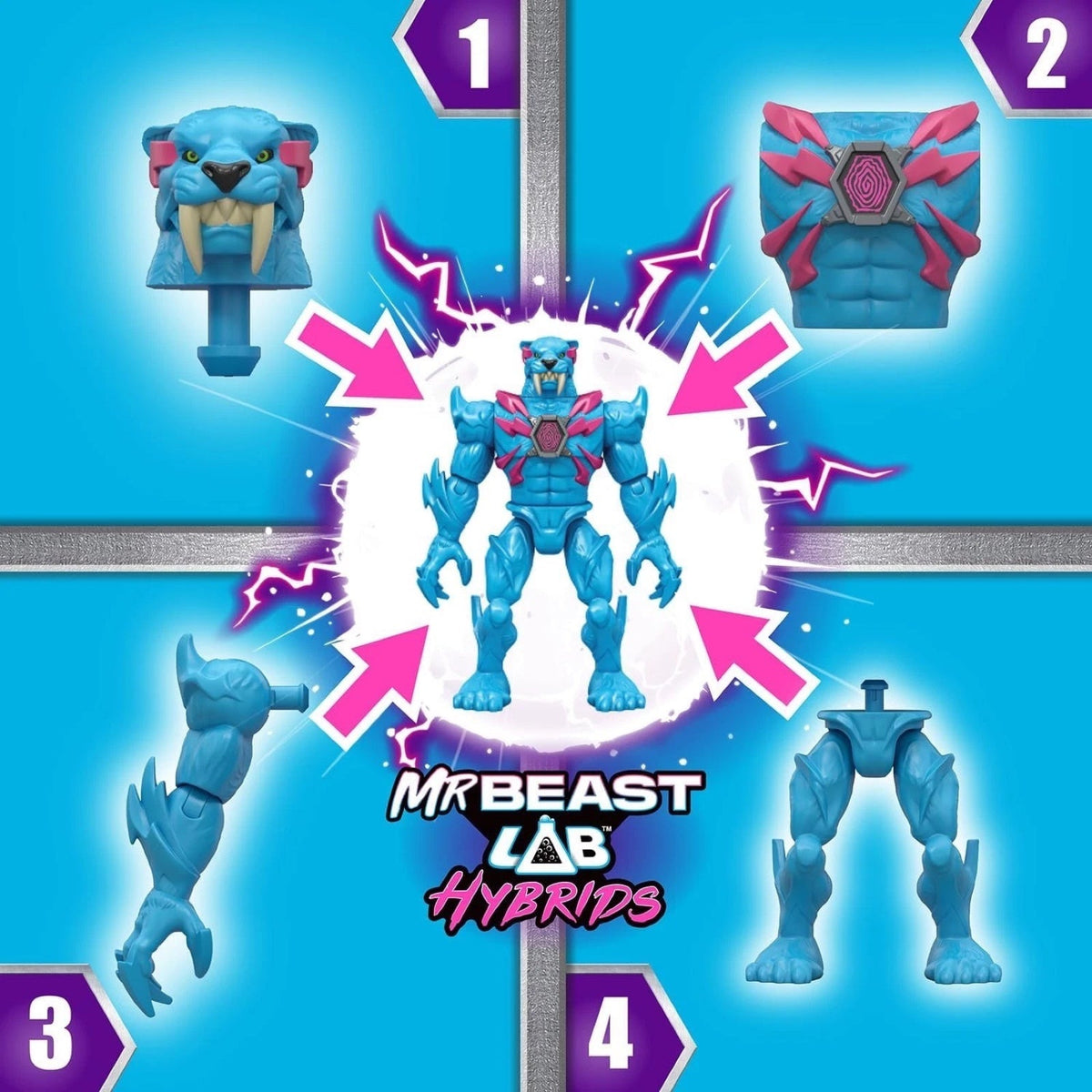 Complete MrBeast Lab Toys Guide 2026 — Hybrids, Swarms | Increditoyz ...